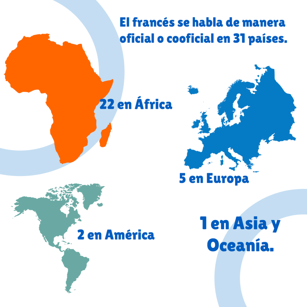 ¿Sabes cuáles son los países que hablan Francés? - Boston Academy